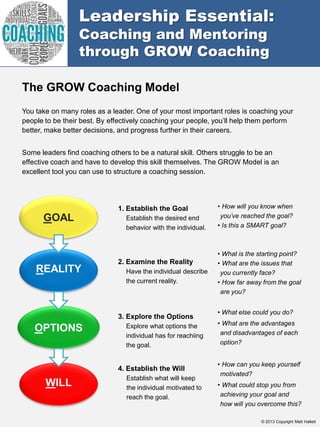 GROW Coaching (Job Aid) | PDF