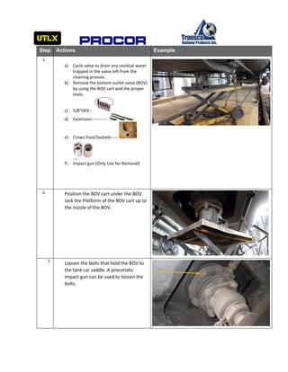 Job aid valve replacement | PDF