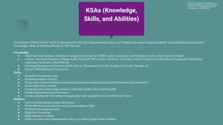 Job Aid for a Career in ISD - Kevin M. Schneider.pptx