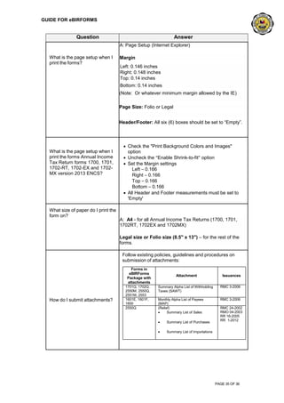 Job aid for the use of offline e bir forms package | PDF