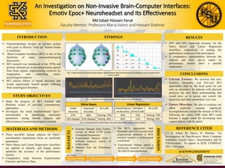 Poster Presentation: An Investigation on Non-Invasive Brain-Computer Interfaces: Emotiv Epoc+ ...