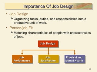 job analysis presentation learning objectives | PPT