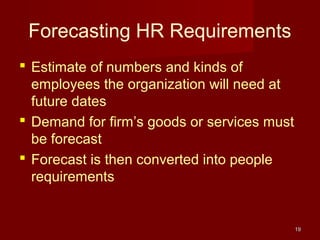 Job analysis & HR Planning- Sem Shaikh | PPT