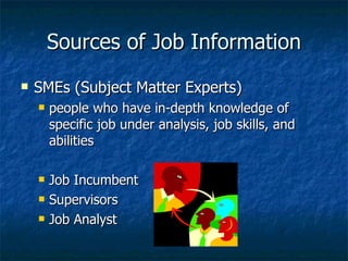 Job Analysis | PPT