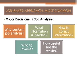 Job Analysis | PPTX