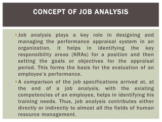 Job analysis | PPTX