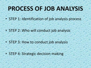 Job Analysis | PPT