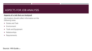 Job Analysis | PPTX