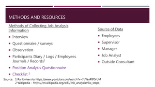 Job Analysis | PPTX | Resume Writing and Advice | Job Search
