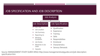Job Analysis | PPTX | Resume Writing and Advice | Job Search