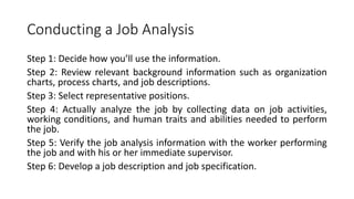 Job analysis | PPT