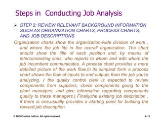 Job analysis | PPT