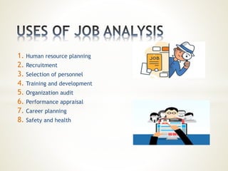 Job analysis | PPT