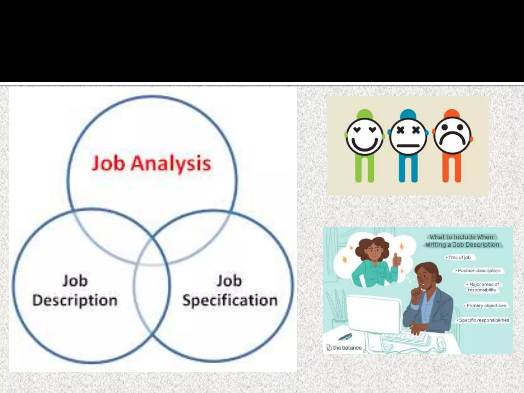 Job analysis | PPT