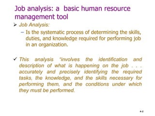 Job analysis.ppt