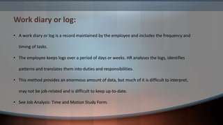 Job Analysis.pptx