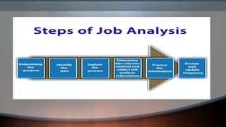 Job Analysis.pptx