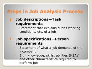 Job Analysis.ppt