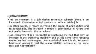 Job Analysis.pptx human resources management | PPTX