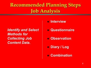 Job Analysis on human resource management.ppt