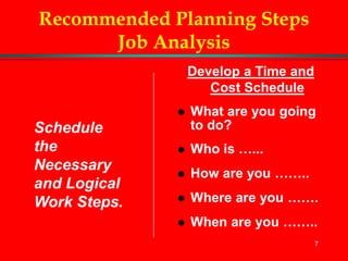 Job Analysis on human resource management.ppt