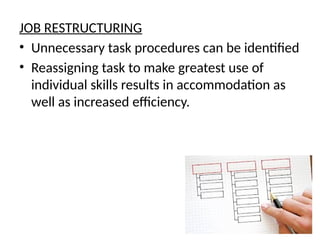 Job analysis. Industrial health Rehabilitation | PPTX