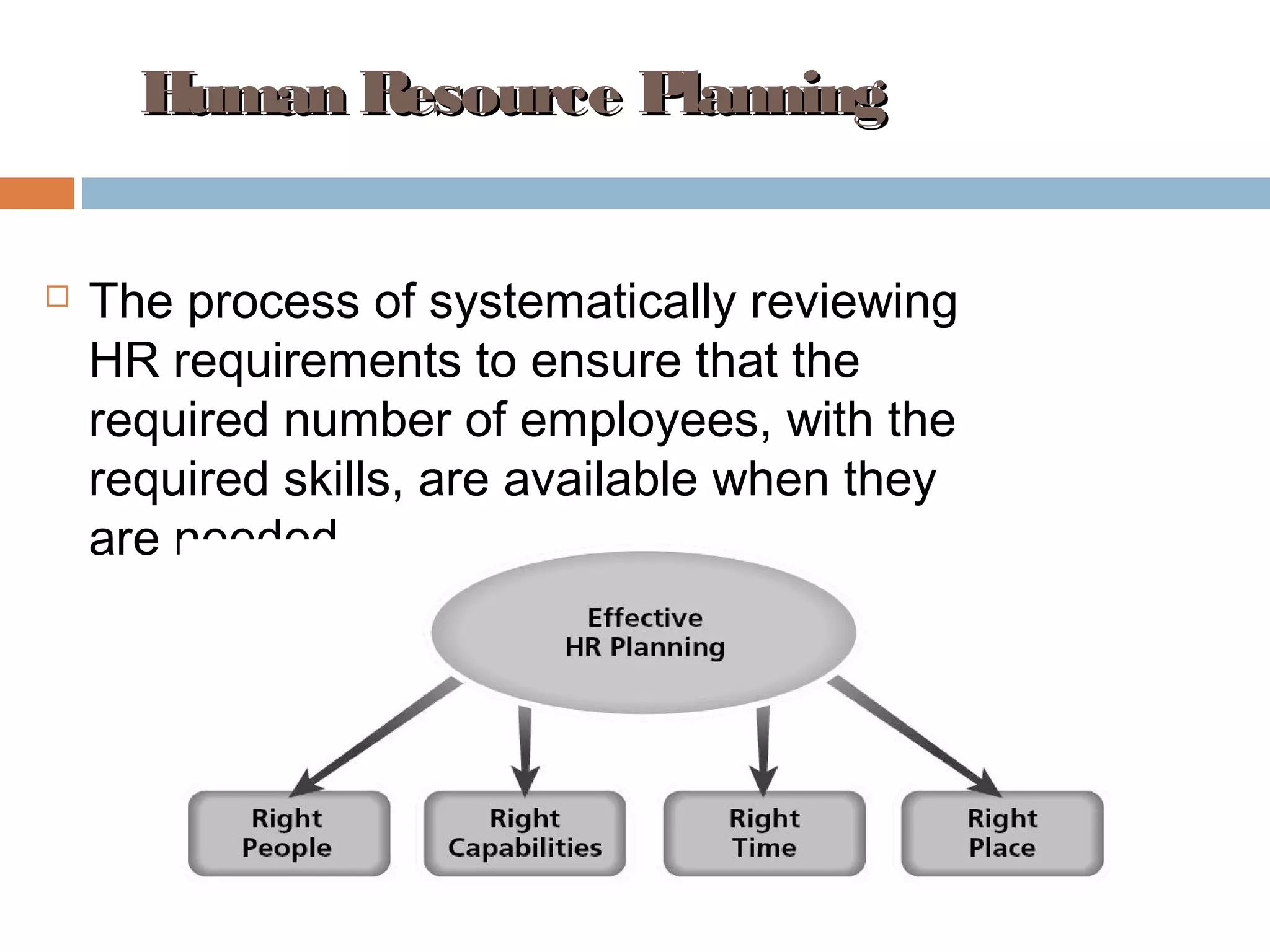 Job analysis & HR Planning (HRM) | PPT