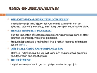 Job analysis & HR Planning (HRM) | PPT