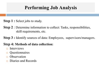Job analysis hr tool | PPT