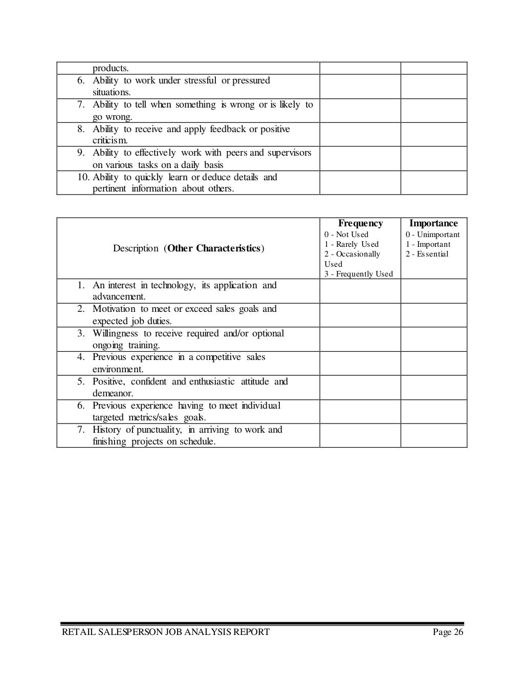 Job Analysis Report - Retail Salesperson Job Analysis Report - Retail Salesperson