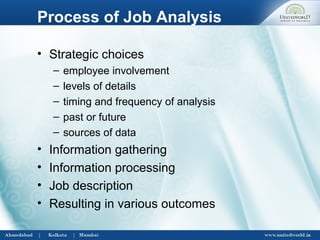 Job analysis | PPT