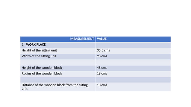 Physiotherapy job analysis of watchman.pptx