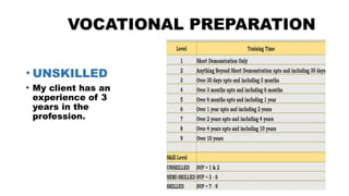 Physiotherapy job analysis of watchman.pptx