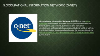 Job analysis (HRM) | PPTX | Resume Writing and Advice | Job Search