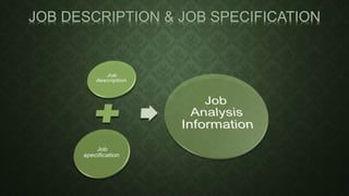 Job analysis (HRM) | PPTX | Resume Writing and Advice | Job Search