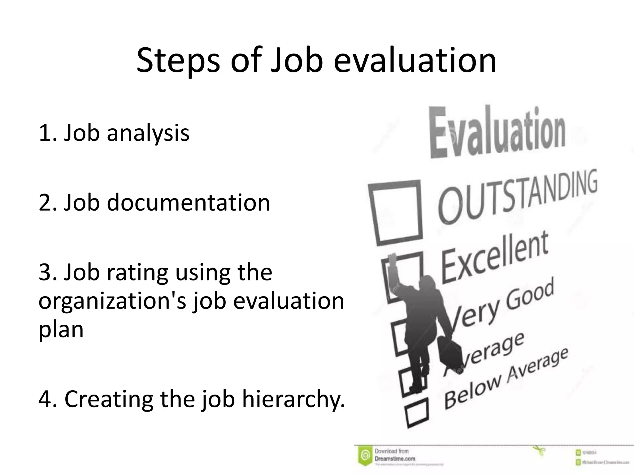 Job analysis and description | PPTX