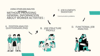 Job Analysis (PERSONAL ADMINISTRATION).pptx