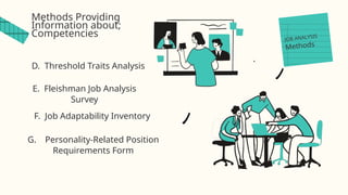 Job Analysis (PERSONAL ADMINISTRATION).pptx