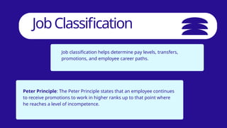 Job Analysis (PERSONAL ADMINISTRATION).pptx