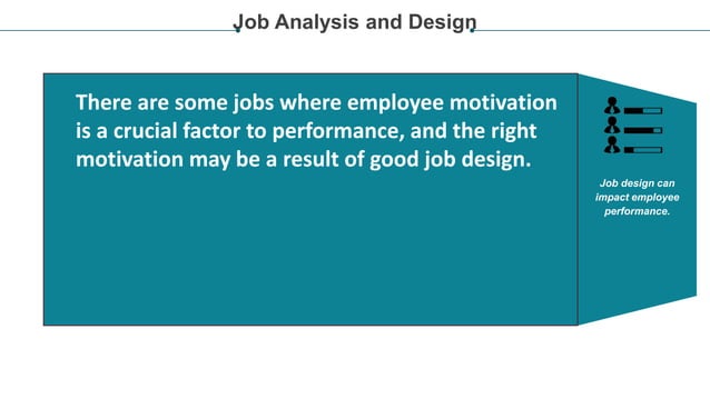 Job Analysis and Design.pptx