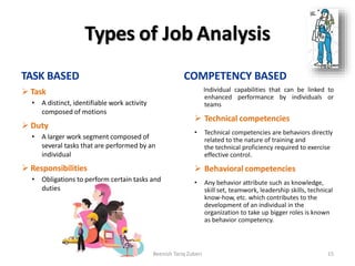 Job analysis and design btz | PPT