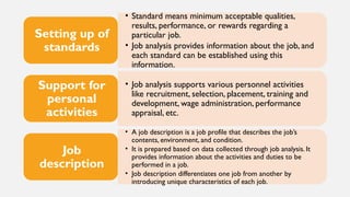 JOB ANALYSIS AND JOB EVALUATION (Nursing Management) | PPTX