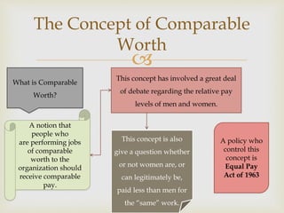 Job analysis and performance [english] | PPTX