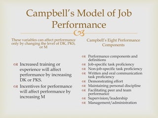 Job analysis and performance [english] | PPTX