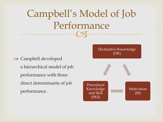 Job analysis and performance [english] | PPT