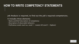 Job analysis and talent management process, personnel planning and ...