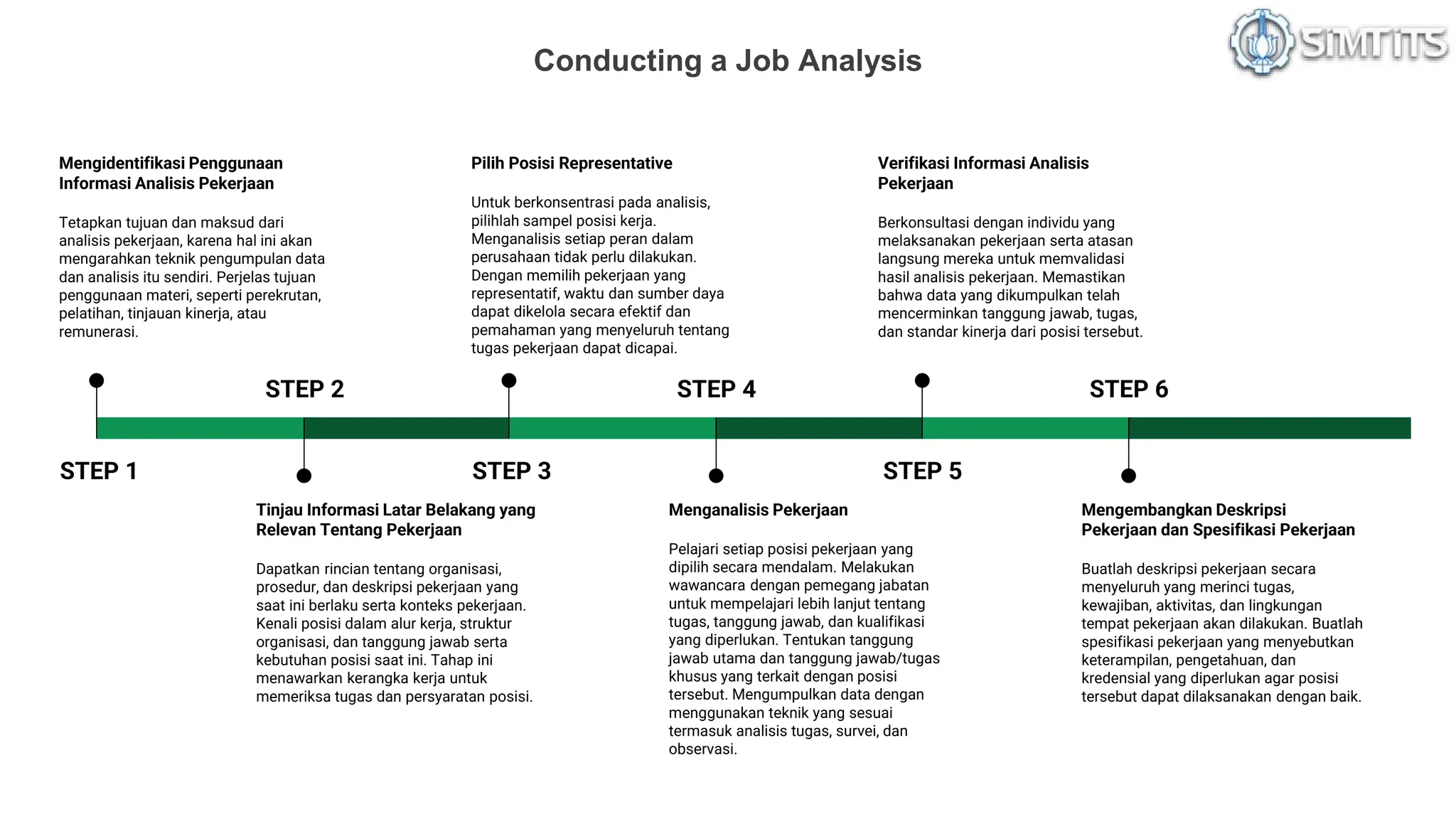 Job Analysis and the Talent Management Process.pptx
