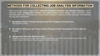 Job Analysis and the Talent Management Process.pptx