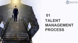 Job Analysis and the Talent Management Process.pptx