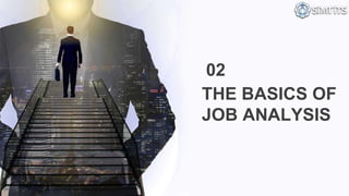 Job Analysis and the Talent Management Process.pptx